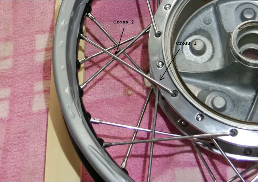 Building spoked wheels